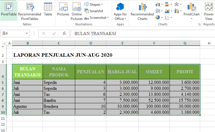 Rumus PIVOT Table Pada Excel - Alfi Blog