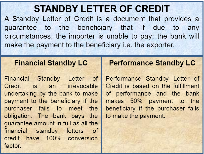 Irrevocable Standby Letter Of Credit Template ~ Resume Letter