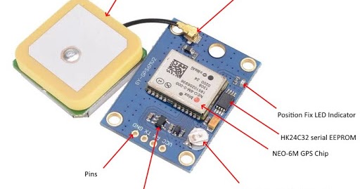 Tutorial Membuat Gps Tracker Menggunakan Gps Neo 6m Dan Sim800l Berbasis Arduino Uno