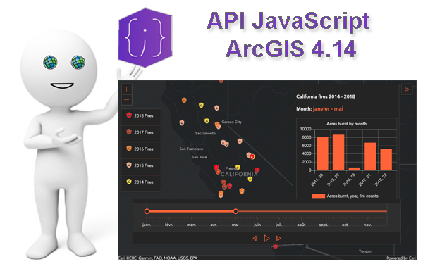 arcOrama: Le blog consacré à ArcGIS et aux technologies SIG Esri