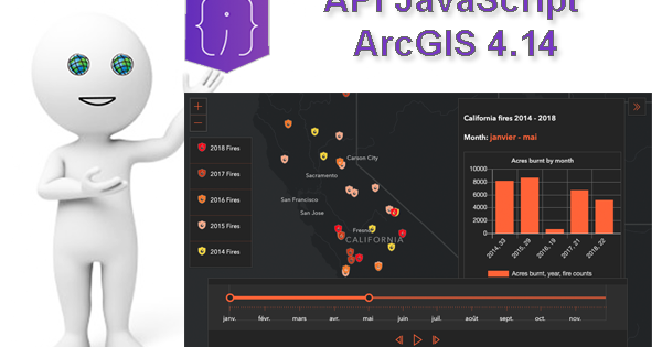 arcOrama: Le blog consacré à ArcGIS et aux technologies SIG Esri