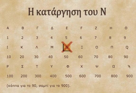 ΕΛΛΑΝΙΑ ΛΑΜΨΗ: ΤΟ ΓΡΑΜΜΑ "Ν" ΚΑΙ Η ΚΑΤΑΡΓΗΣΗ ΤΟΥ