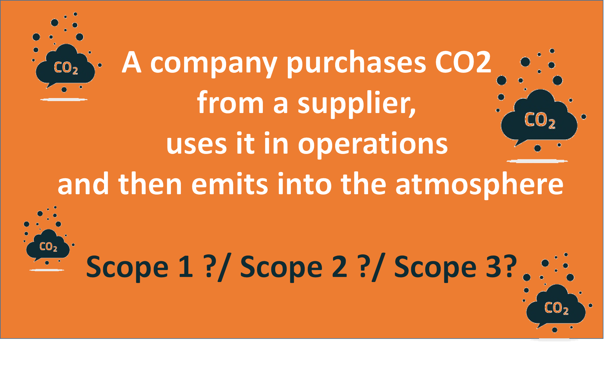 Few FAQs on GHG Accounting Under Different Scopes - Science S Studio ...
