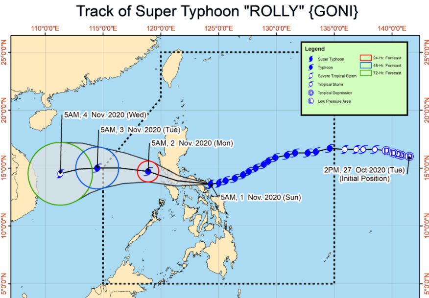 Super Typhoon 'Rolly' makes second landfall over Tiwi, Albay; Signal No ...