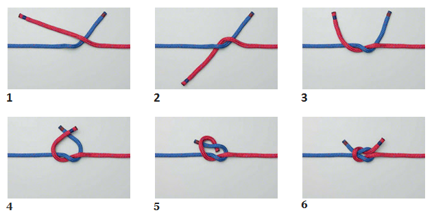 Kadet Remaja Sekolah KKHS: Asas Simpulan dan Ikatan