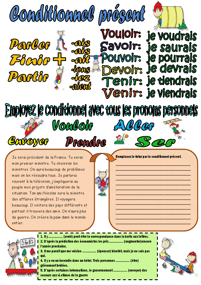 MON COIN DE FRANÇAIS: CONDITIONNEL PRÉSENT