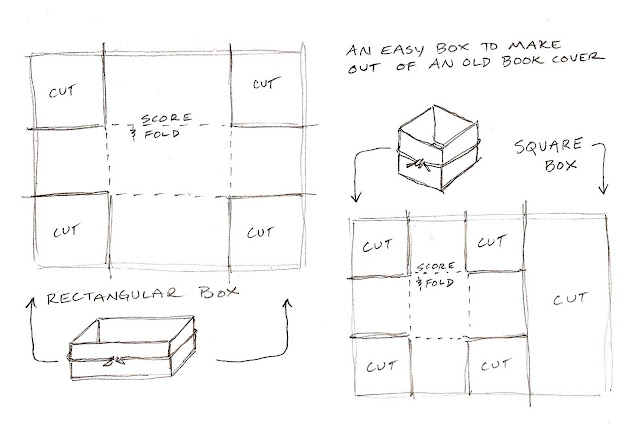 art in red wagons: an easy box to make