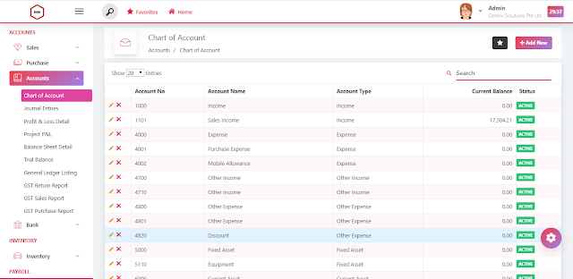 cloud accounting system | online accounting software | online ...