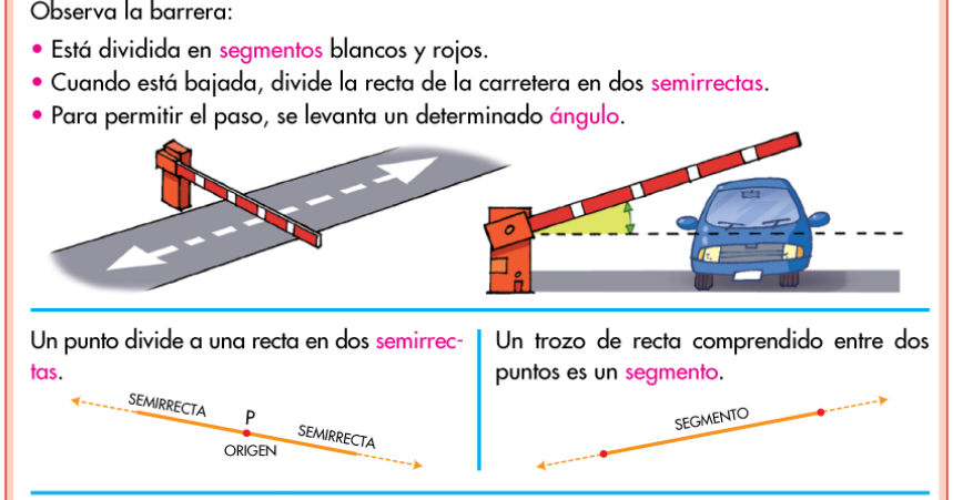 EL BLOG DE CUARTO: RECTAS, SEMIRRECTAS, SEGMENTOS Y ÁNGULOS