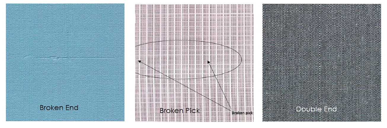 Classification of Fabric Defects