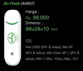 Esia Max-D | Harga Modem dan Tarif Intenet | Solo Nge-Blog