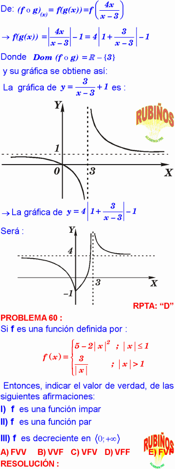 COMPOSICION DE FUNCIONES EJEMPLOS Y EJERCICIOS RESUELTOS
