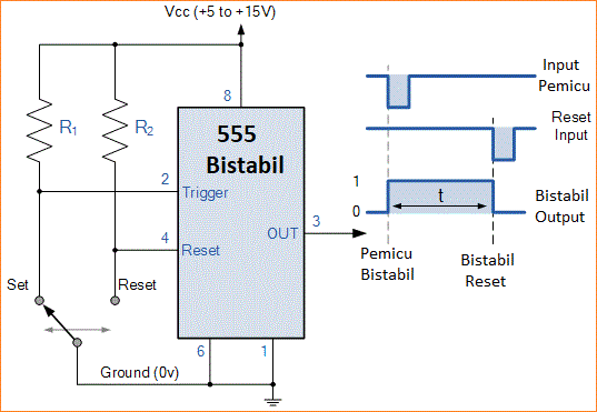 Rangkaian Timer IC 555 (Monostabil dan Bistabil) - Belajar Elektronika