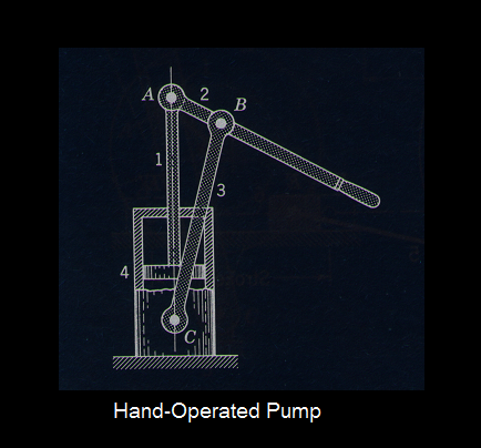 Mechanical Engineering - Fundamentals : March 2014