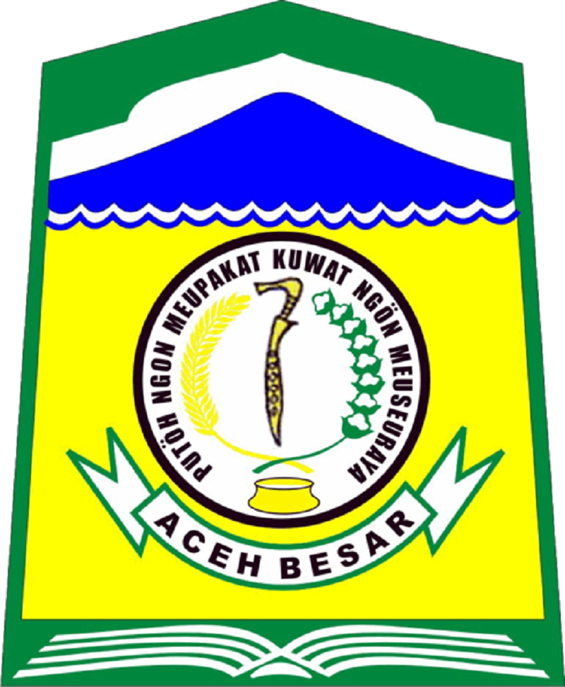 Arti Makna Logo Lambang Kabupaten Aceh Besar Cek Gratis - Riset