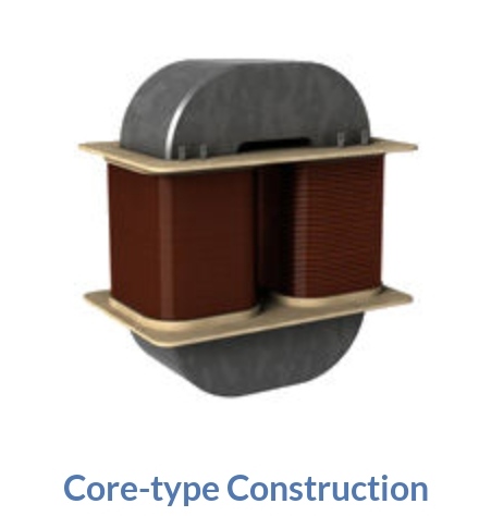 Construction of Transformer ~ Electrical & Electronics Knowledge