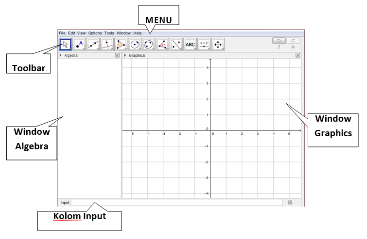 BLOG ILYAS ABDULLAH: Mengenal Aplikasi Geogebra
