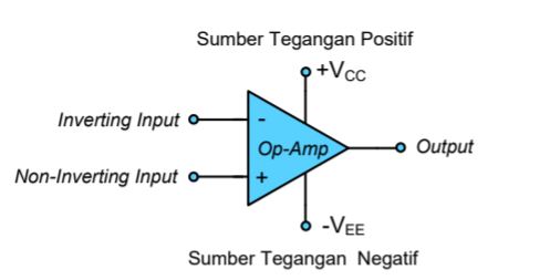 Op Amp Pengertian Fungsi Karakteristik Bentuk Simbol - Riset