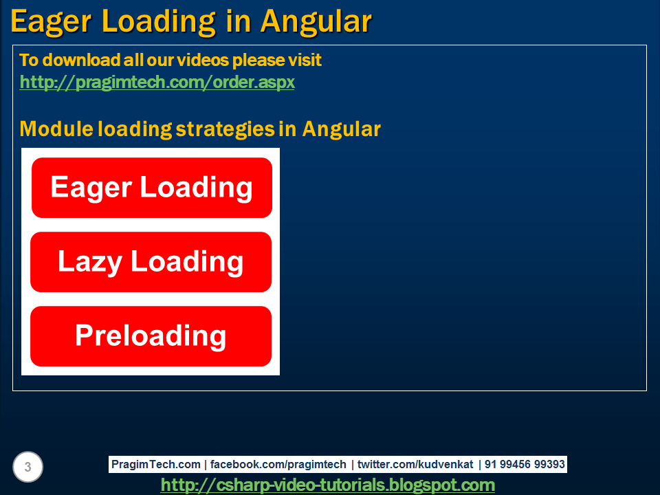 Sql Server Net And C Video Tutorial Preloading Angular Modules Slides