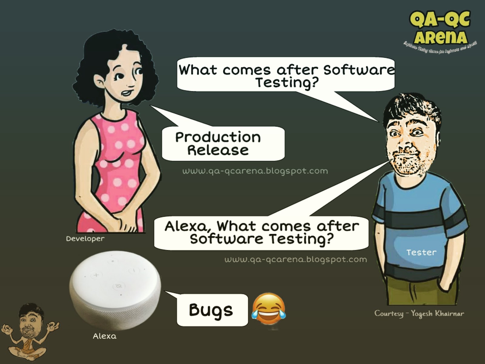 Qa Qc Arena Testing With Fun Memes Series 6