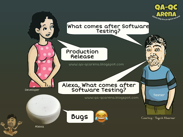 QA-QC Arena: Testing With Fun – Memes (Series 6)