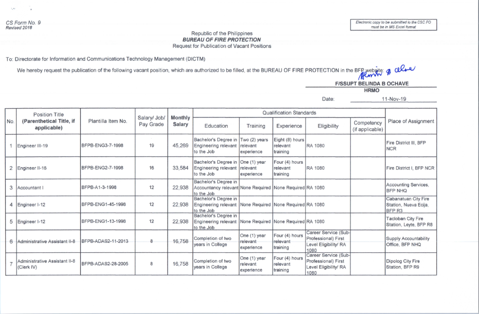 Civil Service Exam PH: BFP Recruitment: Non-Unifromed Personnel (NUP ...