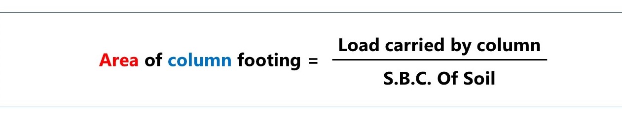 HOW TO CALCULATE DIMENSIONS OF FOUNDATION -lceted LCETED INSTITUTE FOR ...