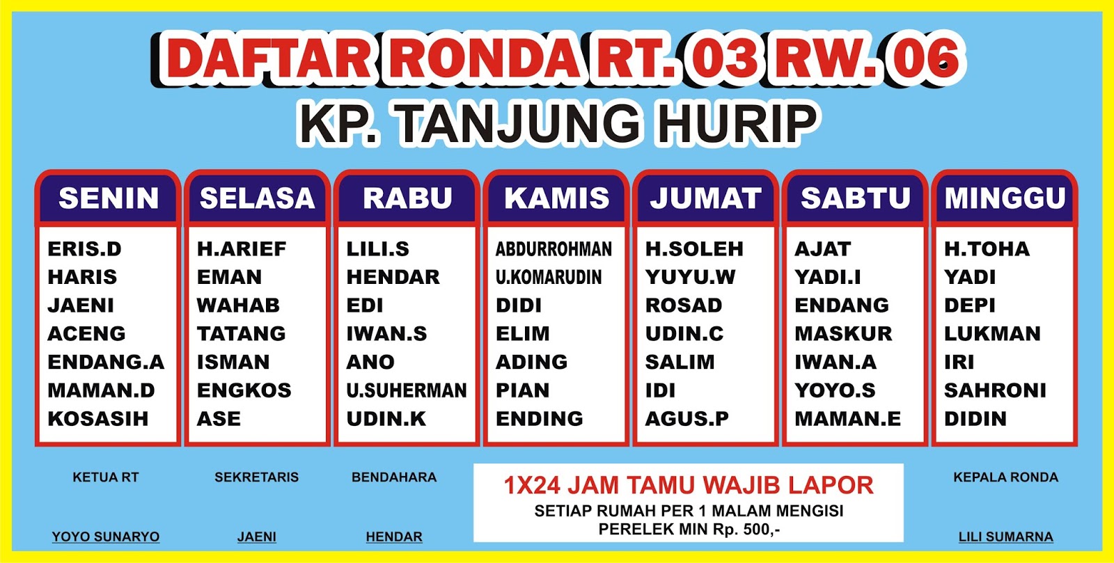 Download Contoh Jadwal Ronda.cdr - KARYAKU