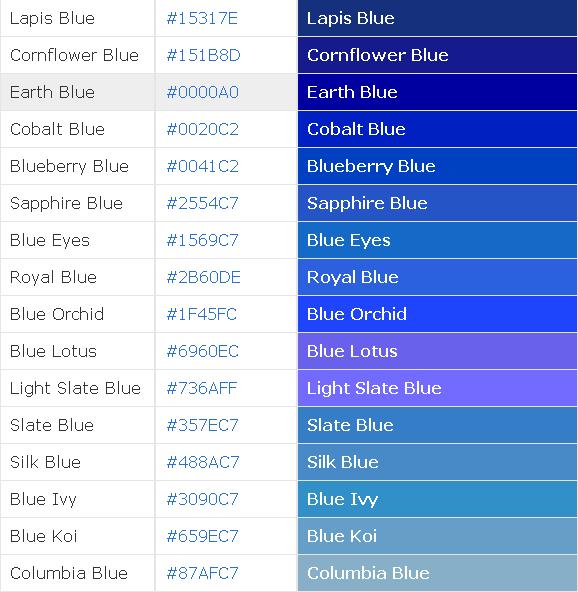 Kodovi za boje - Messy Mag