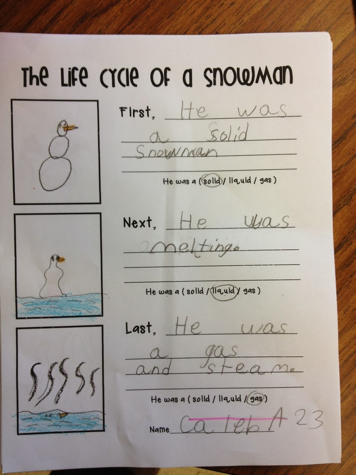 Simply Second Grade: We're Having SNOW Much Fun in 2nd Grade!