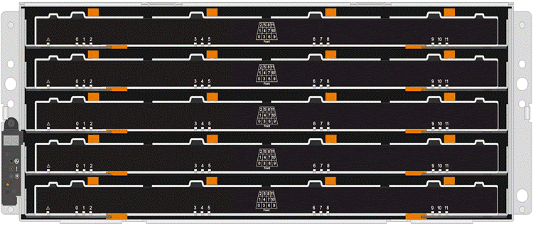 Jungle-Information Technology: Disk Replacement on NetApp 8200/Shelf DS460c