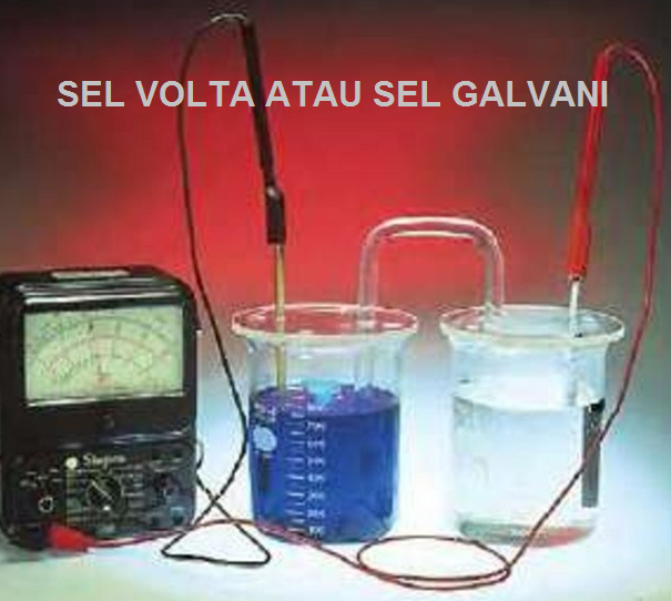 MATERI KIMIA KELAS XII BAB IV A.SEL VOLTA ATAU SEL GALVANI - KOMPAS BELAJAR