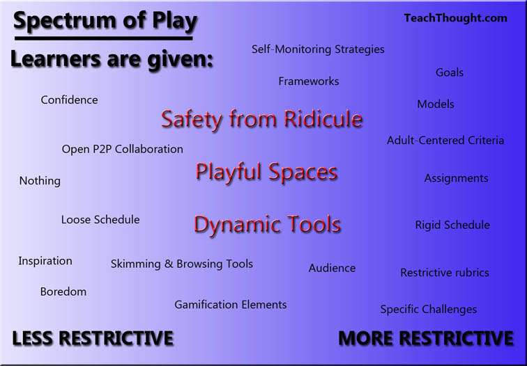 MzTeachuh: Let's Read, Write and Play! Tweets of the Day 9/8/13