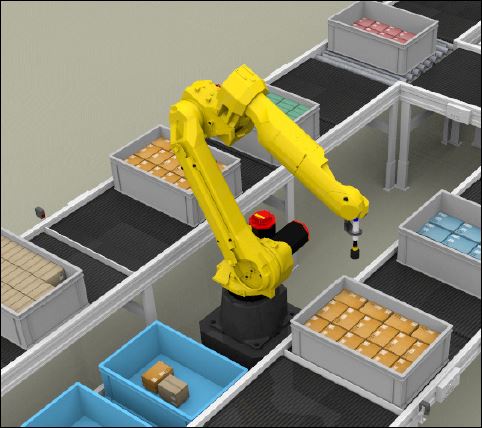 Solusi Pergudangan / Warehouse Solution: 42. Warehouse Automations : Robotic Piece Picking Module