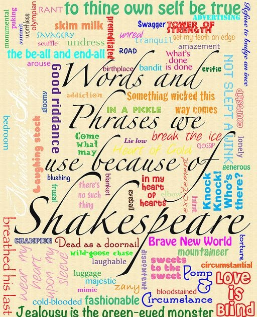 Listphoria: Shakespeare's Contribution to the English Language