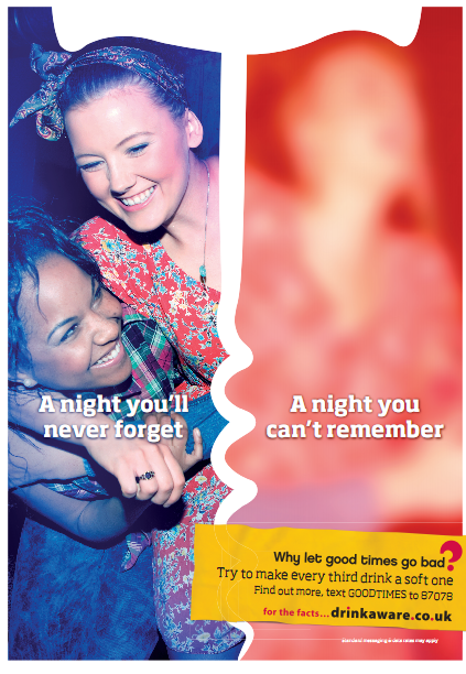 Design Context.: Drink aware poster campaign