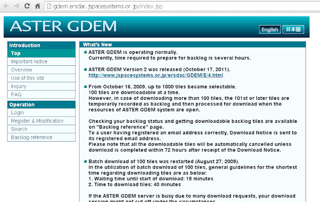 Cartografía Digital: Datos de relieve ASTER GDEM.