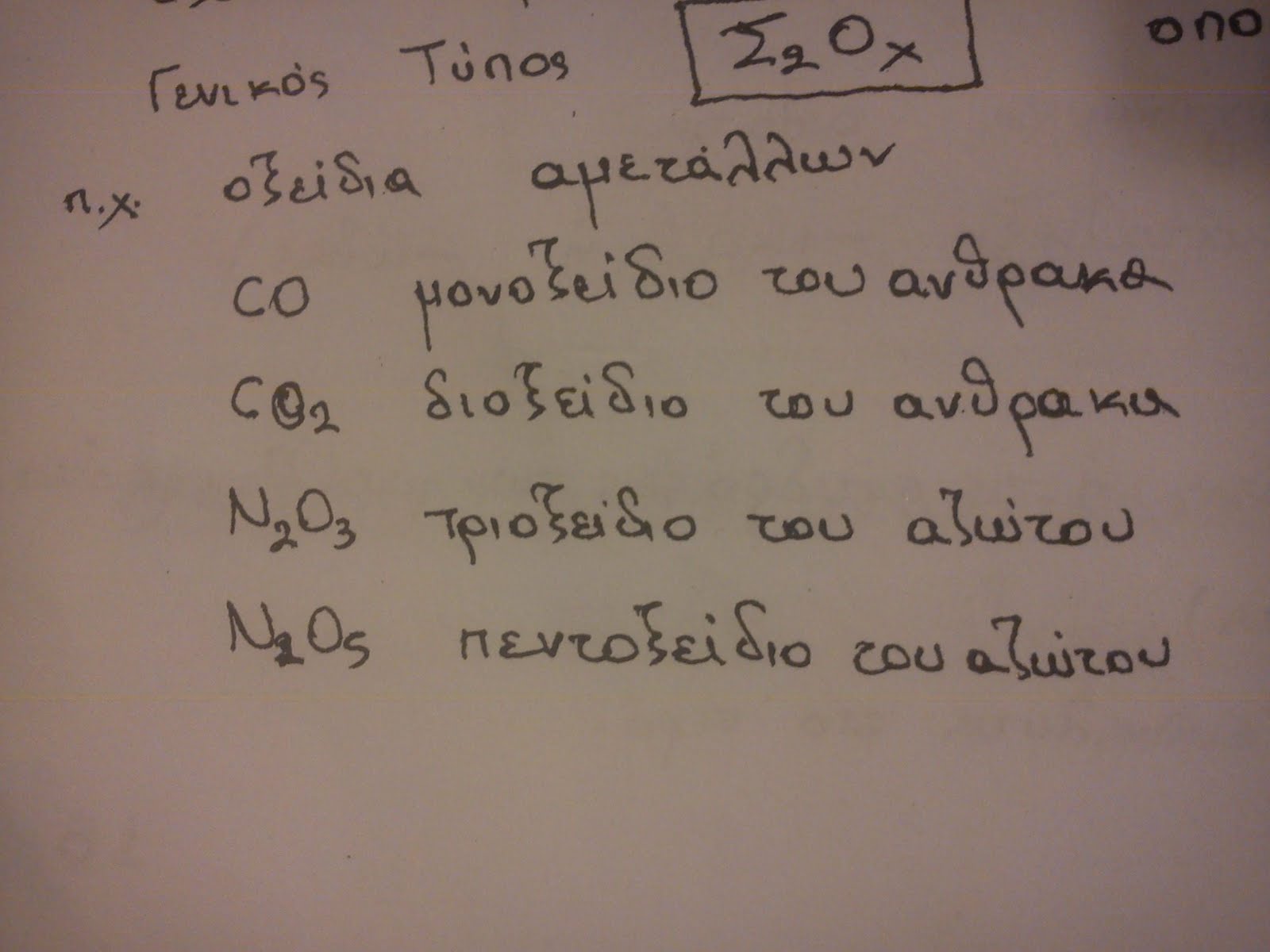 Μαθητικό κι έτσι!: Χημεία Α' Λυκείου - Κεφάλαιο 3ο, Οξέα - Βάσεις ...