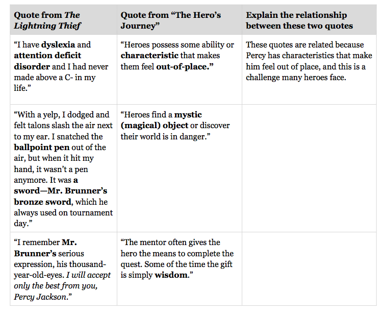 Mr. Trumble’s Blog: Day #19 - 9/29/14 - Unit 1 Lesson 10 Part II
