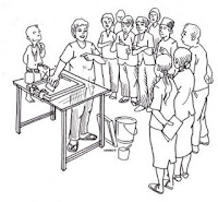 Metode Demonstrasi dalam Belajar - KajianPustaka