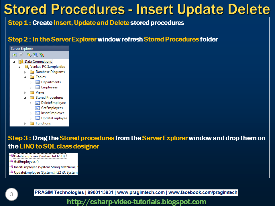 Sql Server Net And C Video Tutorial Part 5 Insert Update Delete Using Stored Procedures In