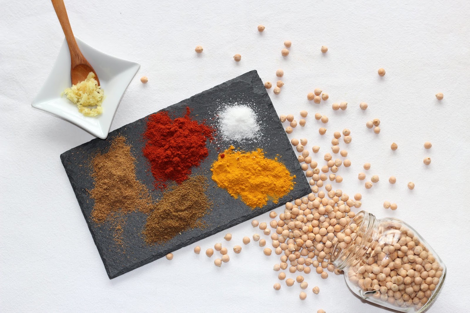 Aalookachaaloo : Sattvik | sattvik recipes | satvic food | satvik diet ...