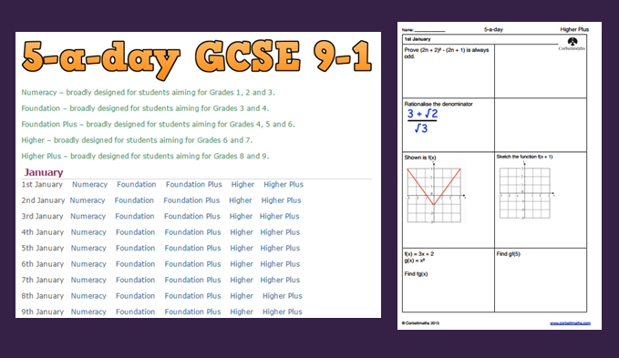 Corbett Maths Negative Numbers Worksheet