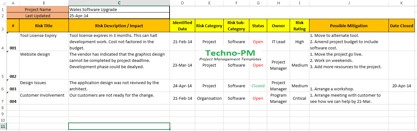 Risk Register Template Excel Free Download - Free Project Management ...