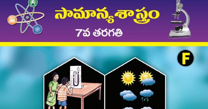 7th Science Question Bank in English Medium - Educational Portal in ...