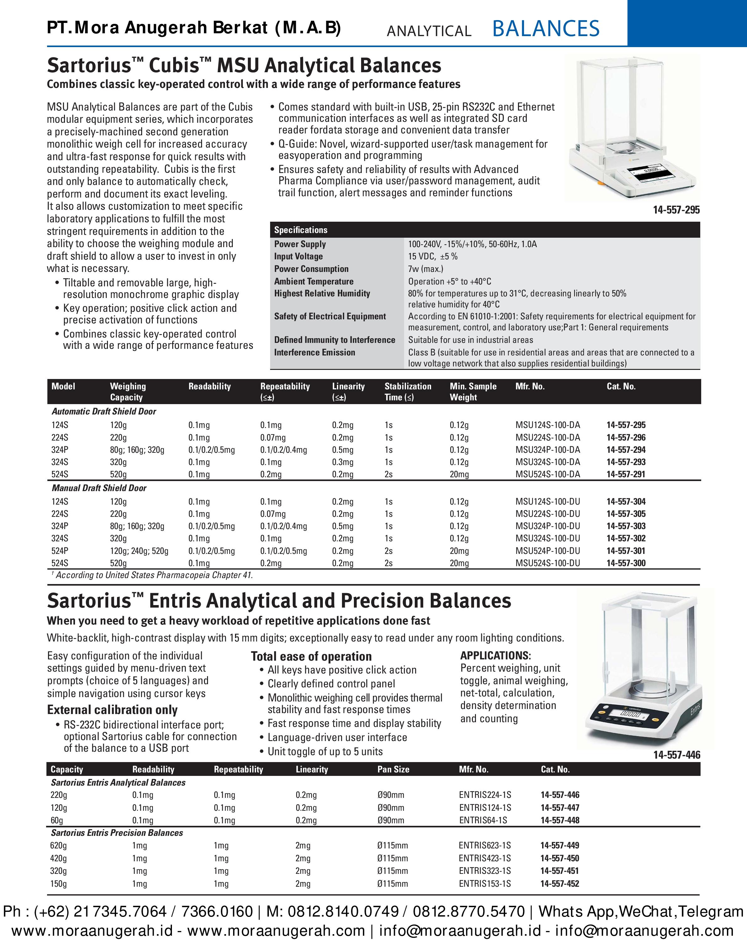 SARTORIUS CUBIS MSU ANALYTICAL BALANCE – Supplier Alat Laboratorium