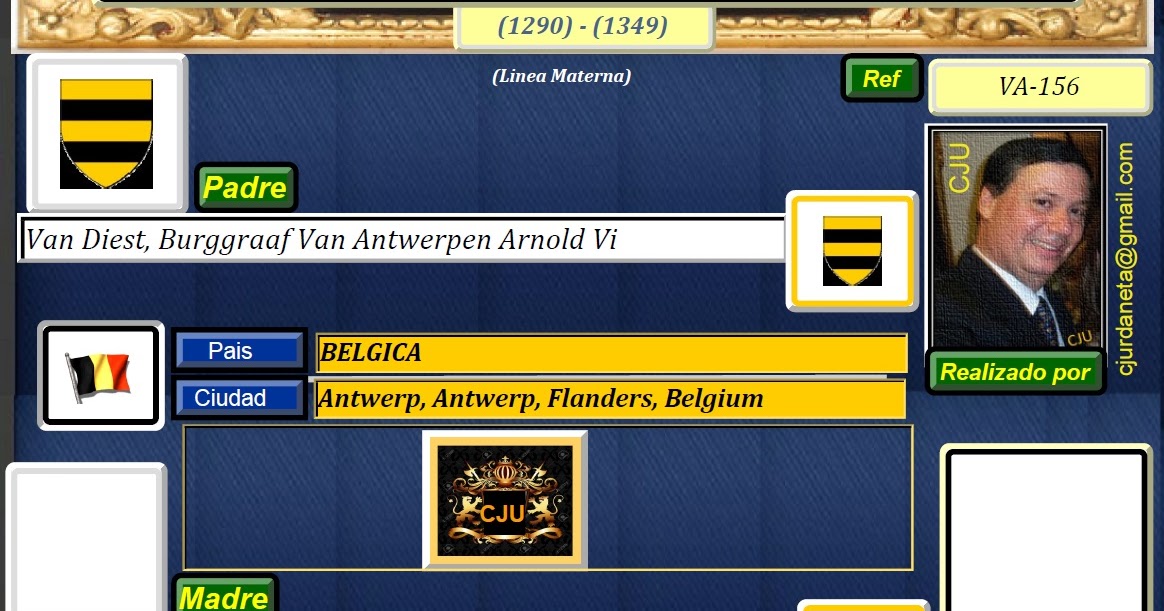 FAMILIA #URDANETA Y SUS PARIENTES #GENEALOGIA #GENEALOGY: Van Diest ...