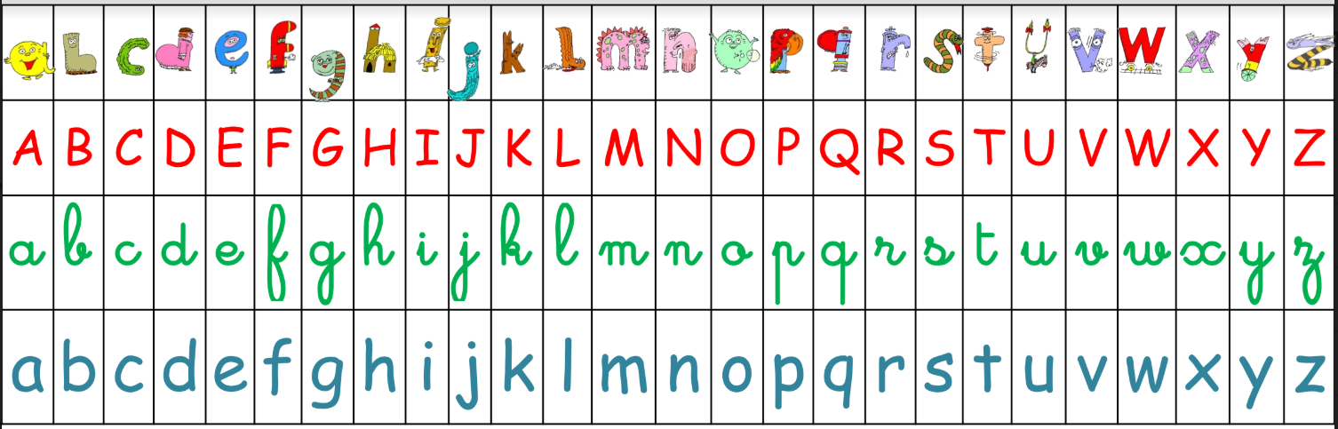 La classe à la maison: Alphabet