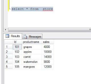 SQL and BI concepts; MS SQL SERVER: How to calculate running total