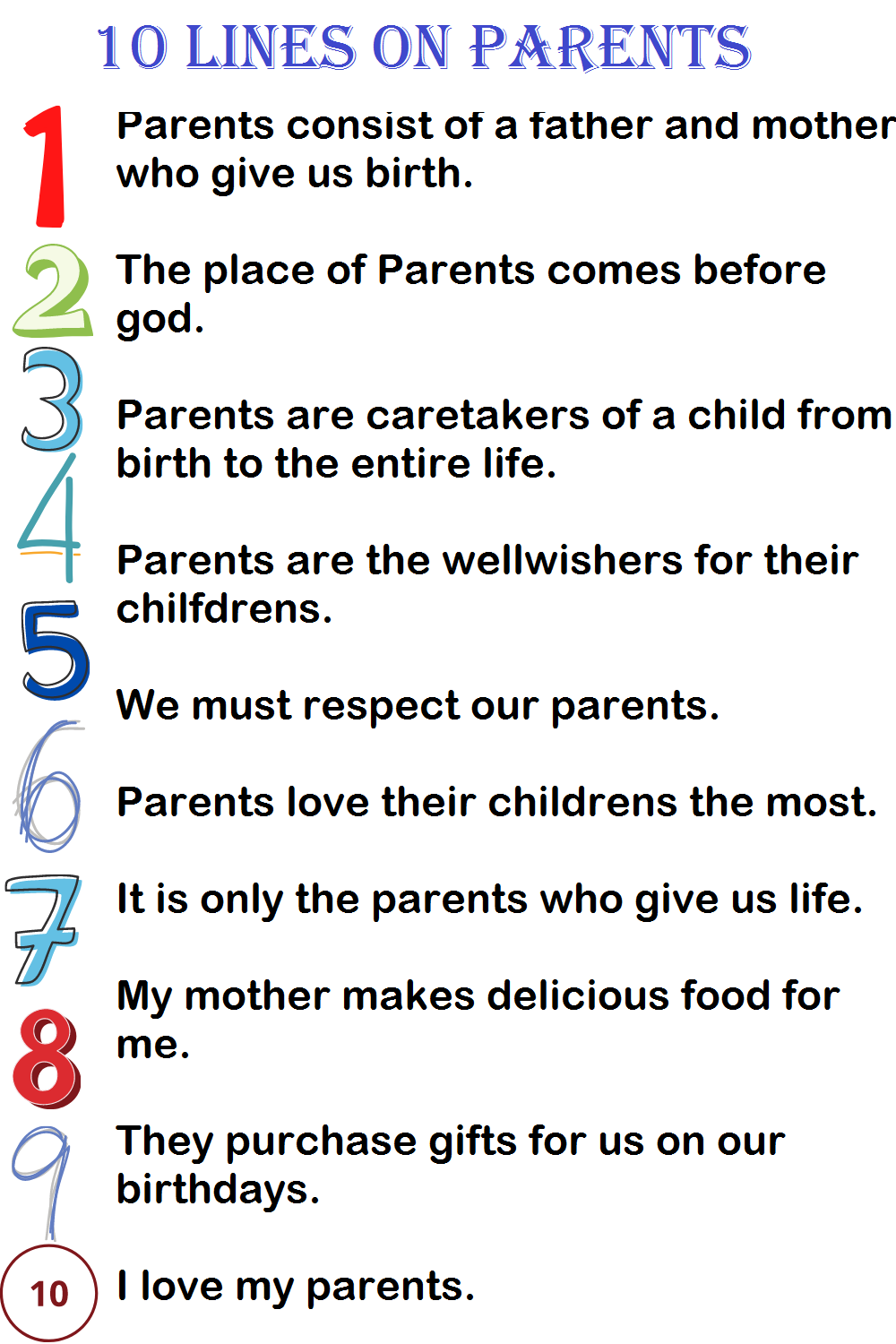 10 Lines on Parents in English for Kids